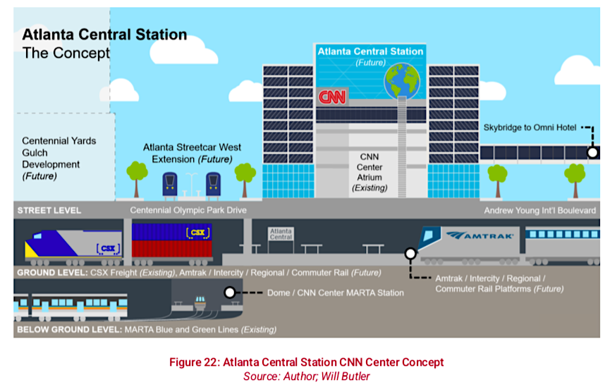 Introducing 'ATL Trains': A revolutionary approach to Atlanta transit? | Urbanize Atlanta